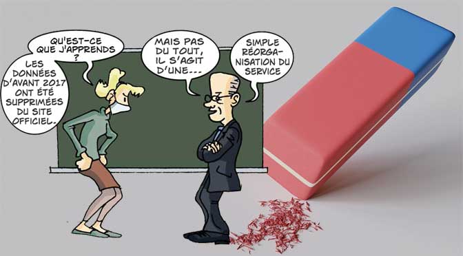 L'effaceur - SNALC NICE Premier degré